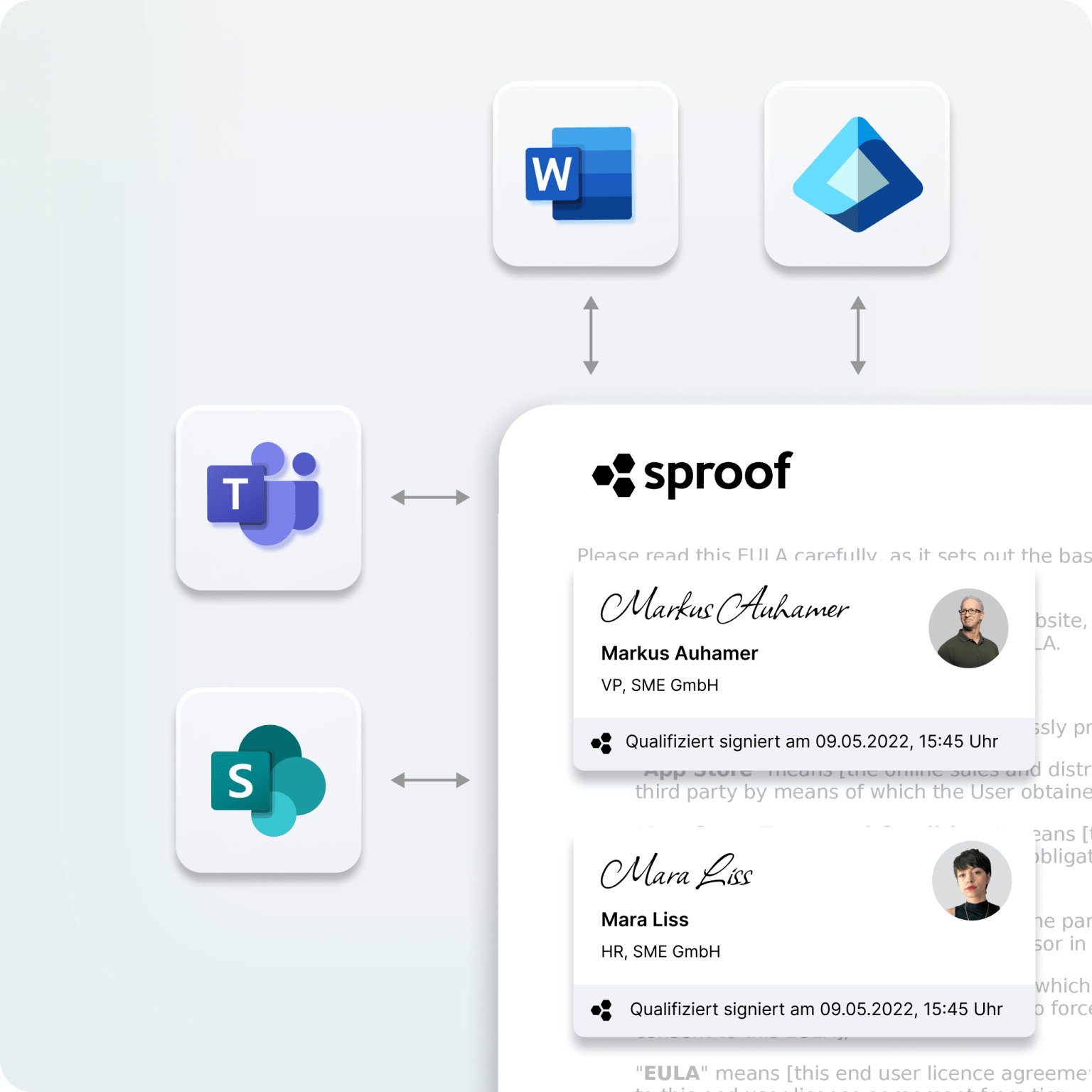 Digitale Signatur - Integration in Applikationen und Arbeitsprozesse